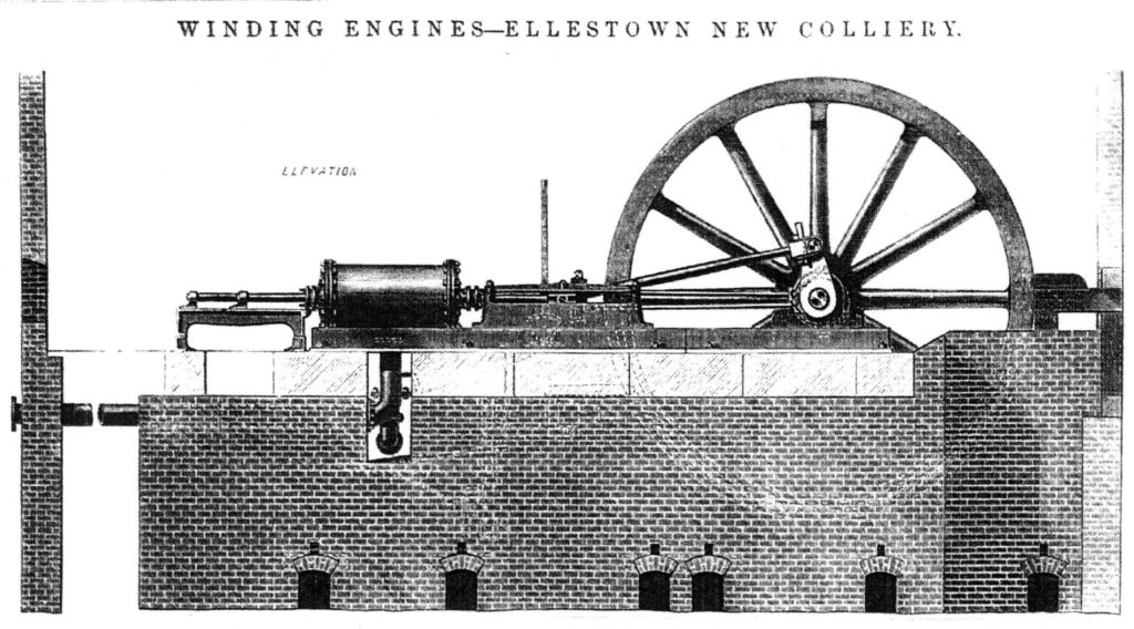 Ellistown Colliery Winding Engine - Northern Mine Research Society