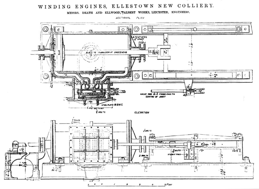 Ellistown Colliery Winding Engine - Northern Mine Research Society