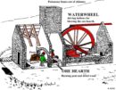 Smelting - Northern Mine Research Society