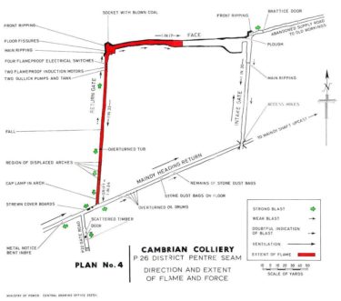 Cambrian Colliery Explosion - Rhondda - 1965 - Northern Mine Research ...
