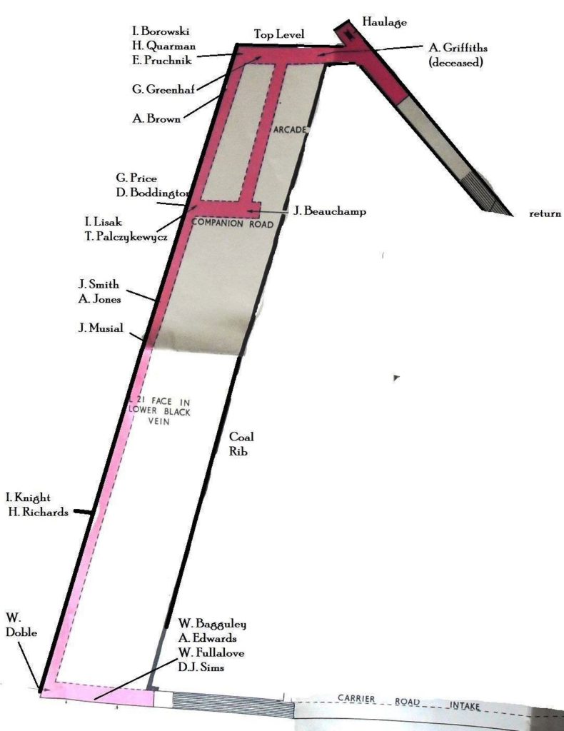 Bedwas Colliery Explosion 1952 - Northern Mine Research Society